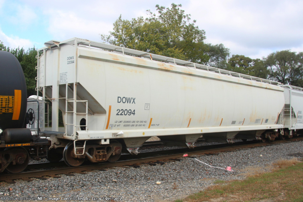 DOWX 22094 - Dow Chemical Co